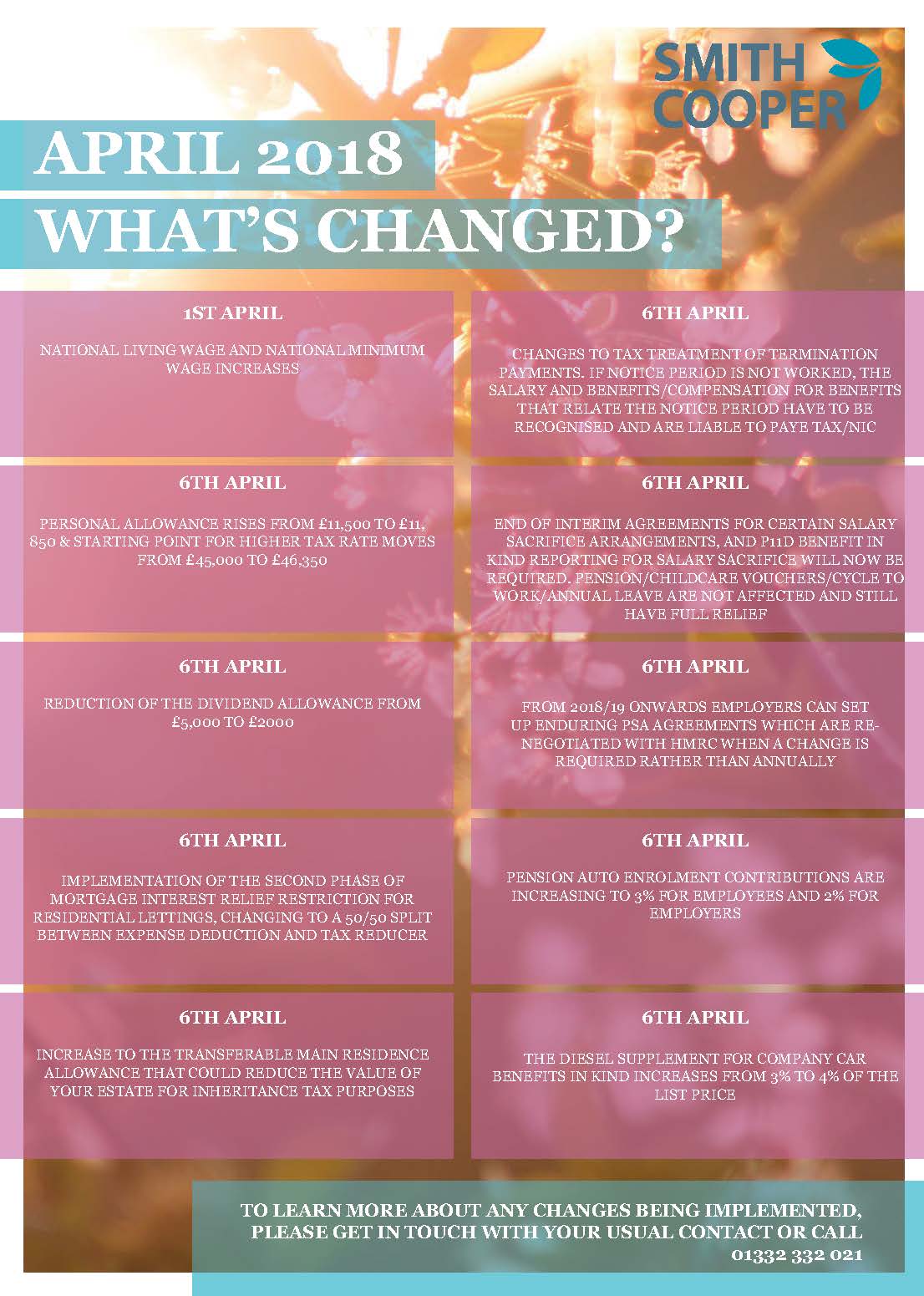 April 2018 - What's changed? | PKF Smith Cooper